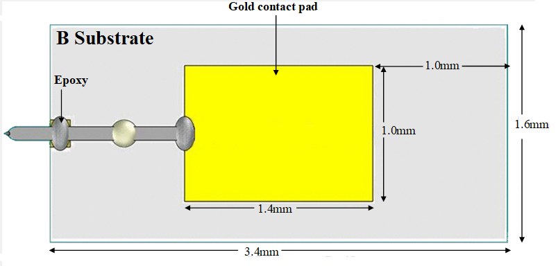 Substrates — Rocky Mountain Nanotechnology