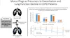 Do I Have Mucus Plugs? — COPD Online - Donald A. Mahler, M.D.