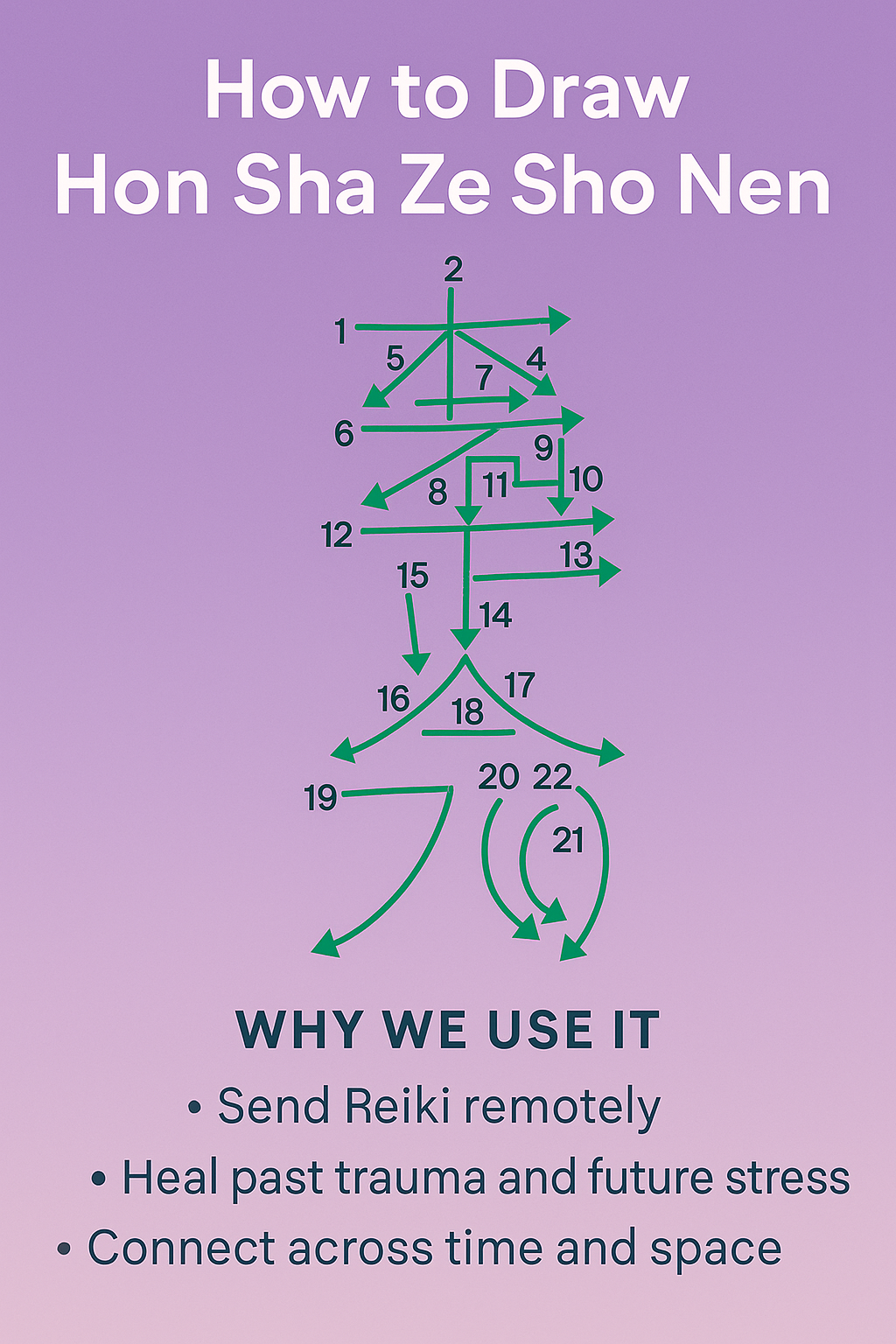 Let’s Talk Symbols: Hon Sha Ze Sho Nen. Your Long-Distance Reiki Superpower — Natura Reiki