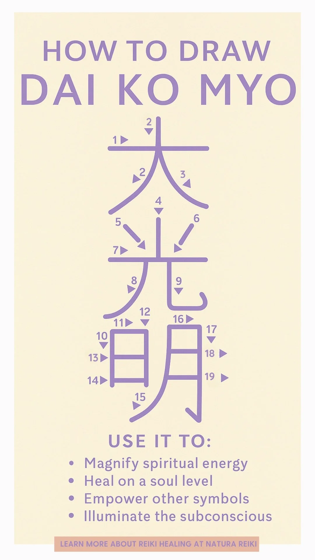 Let’s Talk Symbols: Dai Ko Myo — The Master Key of Reiki — Natura Reiki