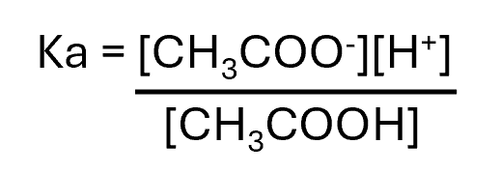 AQA A Level Acids, Bases & Buffers Notes — Revise Chemistry