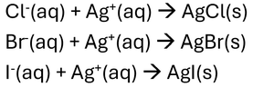 AQA - AS level Chemistry Group 7 Notes — Revise Chemistry