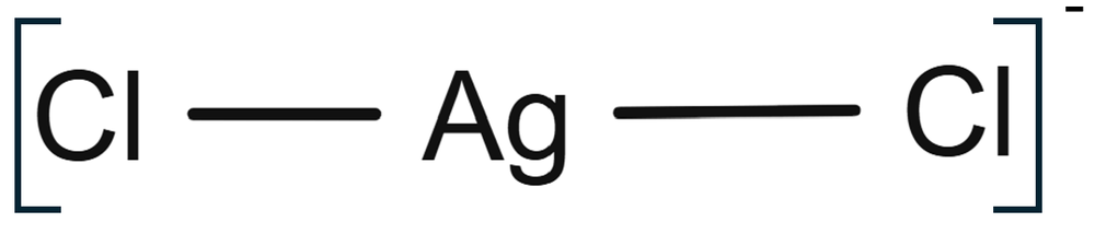 AQA A Level Transition Metals Notes — Revise Chemistry