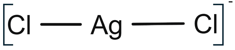 AQA A Level Transition Metals Notes — Revise Chemistry