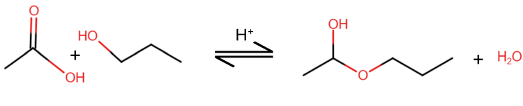 AQA A Level Carbonyls Notes — Revise Chemistry