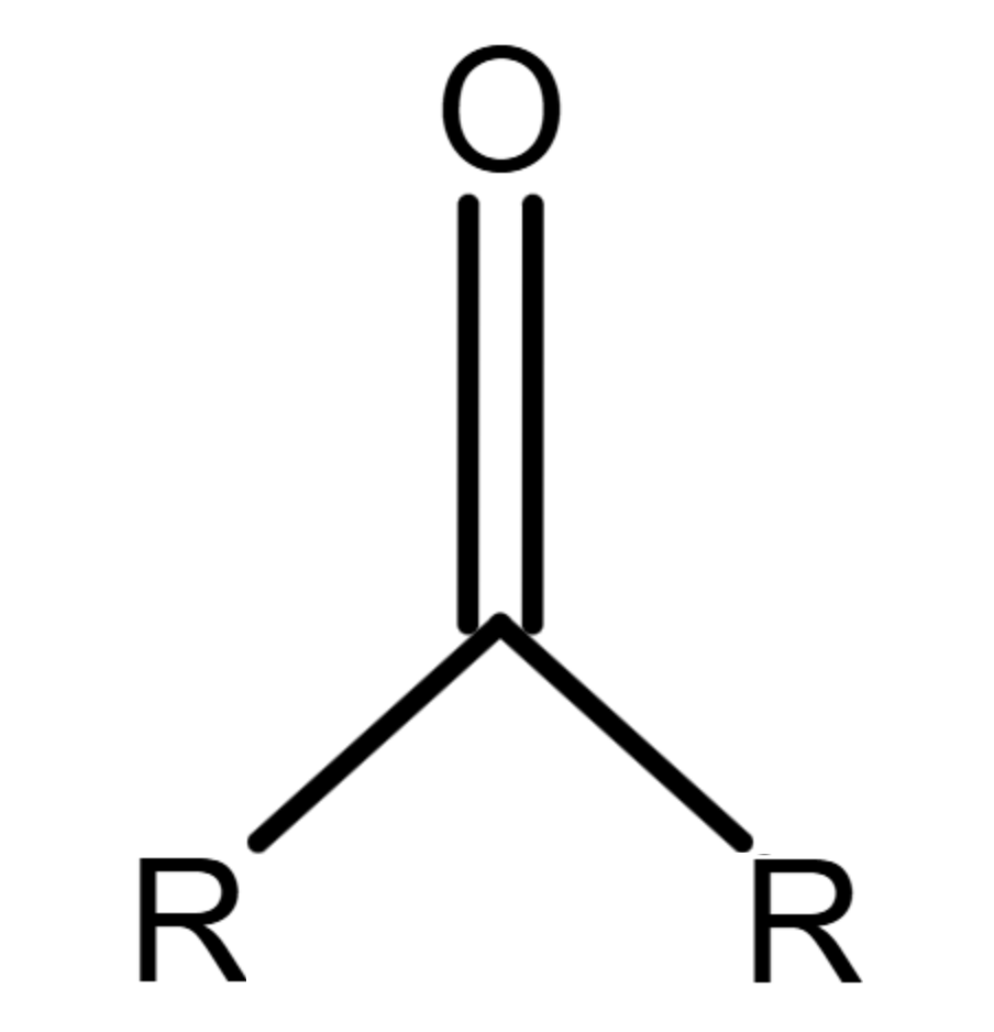 AQA A Level Carbonyls Notes — Revise Chemistry
