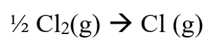 AQA A Level Thermodynamics Notes — Revise Chemistry
