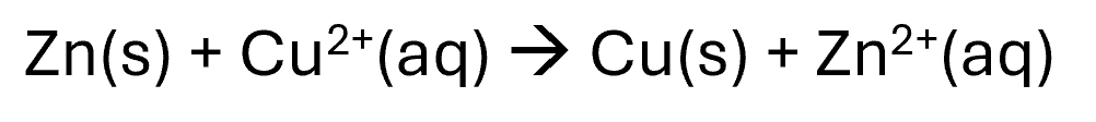AQA A Level Electrochemistry Notes — Revise Chemistry