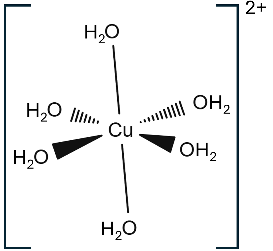 AQA A Level Transition Metals Notes — Revise Chemistry