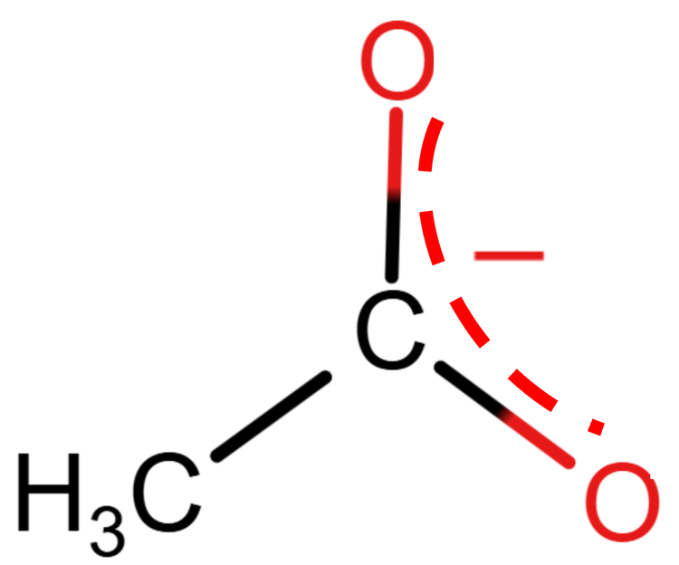 AQA A Level Carbonyls Notes — Revise Chemistry