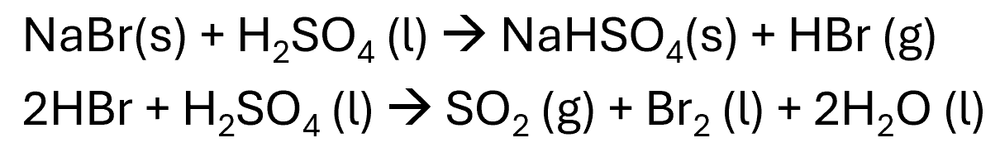 AQA - AS level Chemistry Group 7 Notes — Revise Chemistry