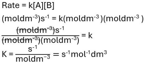 AQA A Level Kinetics Notes — Revise Chemistry