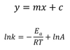 AQA A Level Kinetics Notes — Revise Chemistry