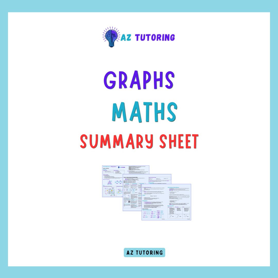 GCSE Maths - Graphs Summary Sheet — AZ Tutoring