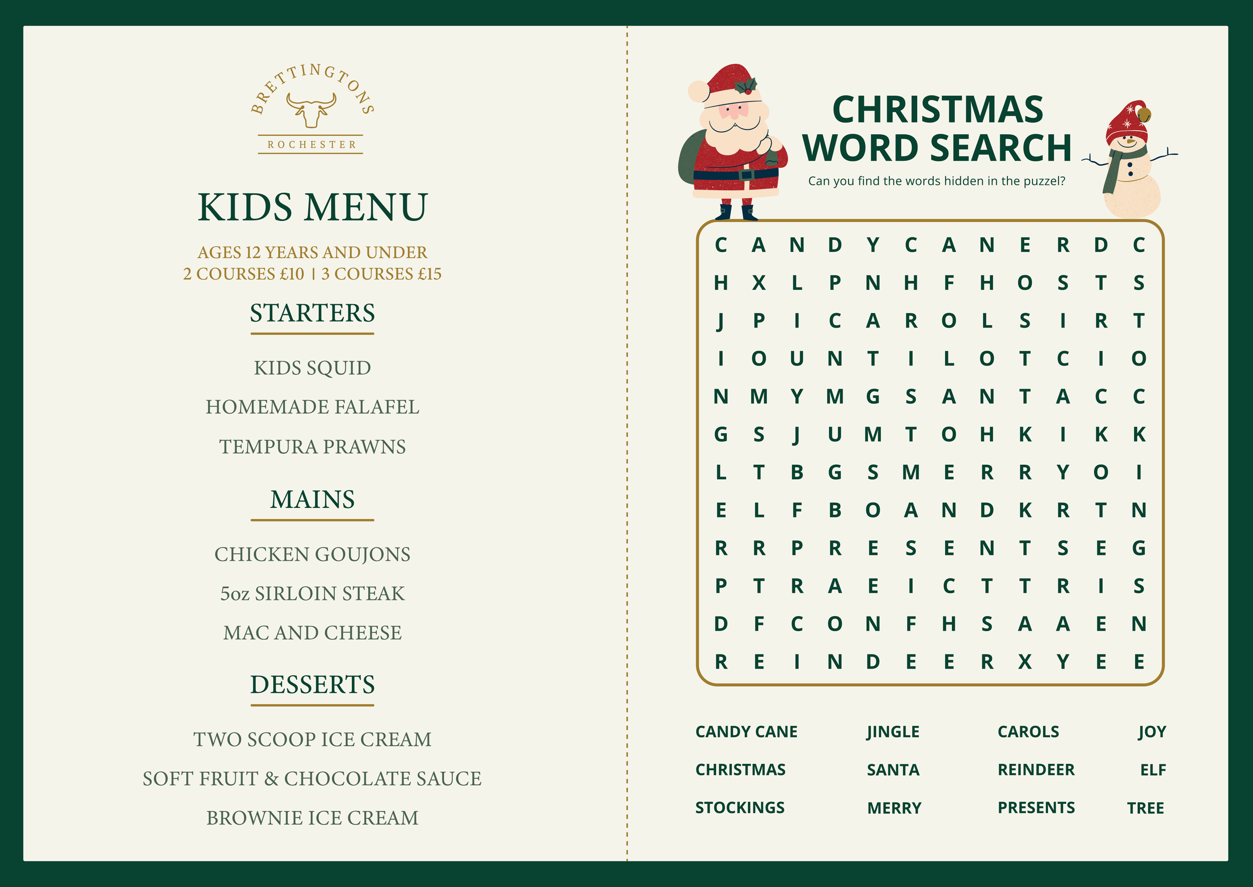 Brettingtons Steak & Lobster in Rochester – Fine Dining, Celebrations ...