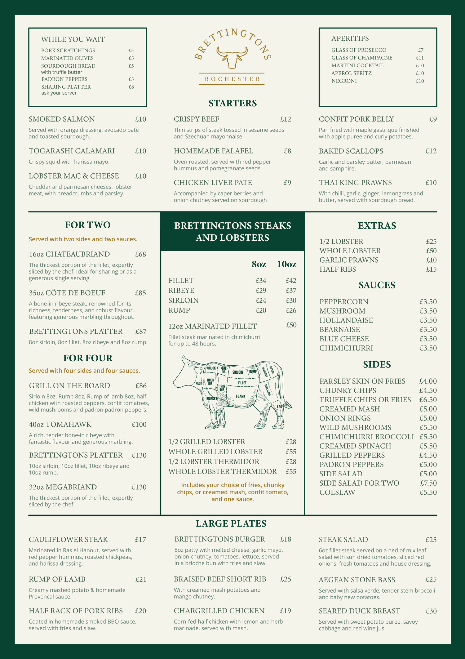 Brettingtons Steak & Lobster Dishes – Set Lunch, Dinner & Sunday Lunch ...