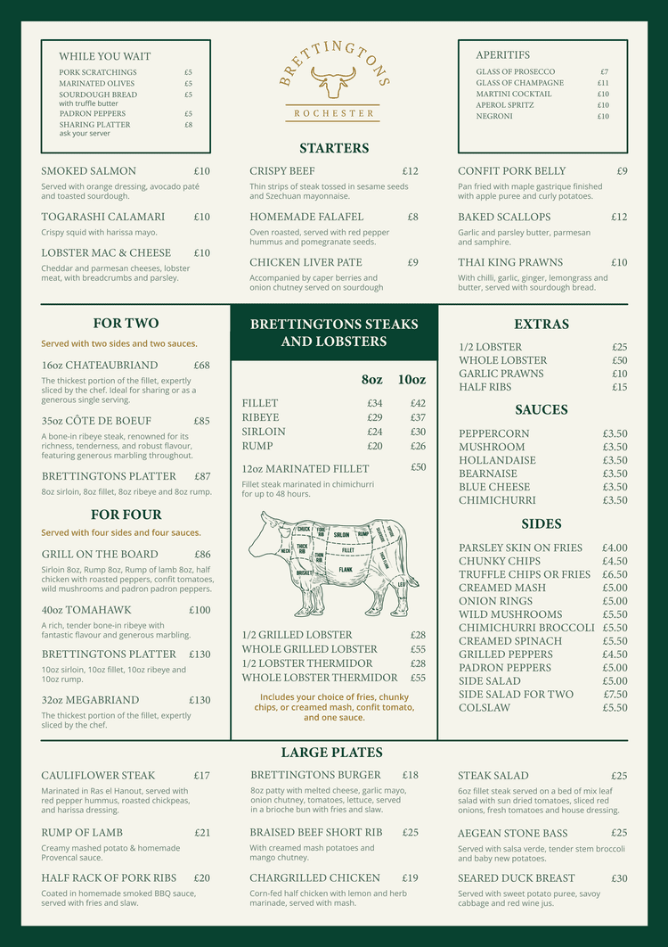 Brettingtons Steak & Lobster Dishes – Set Lunch, Dinner & Sunday Lunch ...