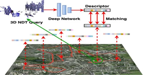 One-Shot Global Localization in 3-D Point Cloud Maps — Robotics and Artificial Intelligence