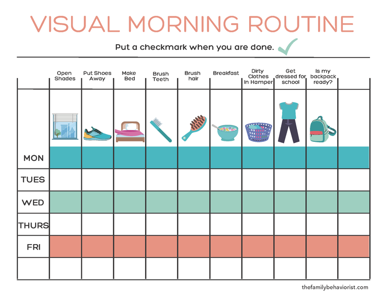 Free Resources — The Family Behaviorist