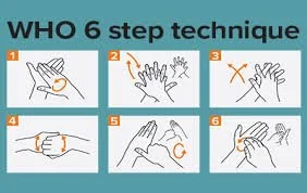 Infection control includes Aseptic technique, Who Handwashing Checklist ...