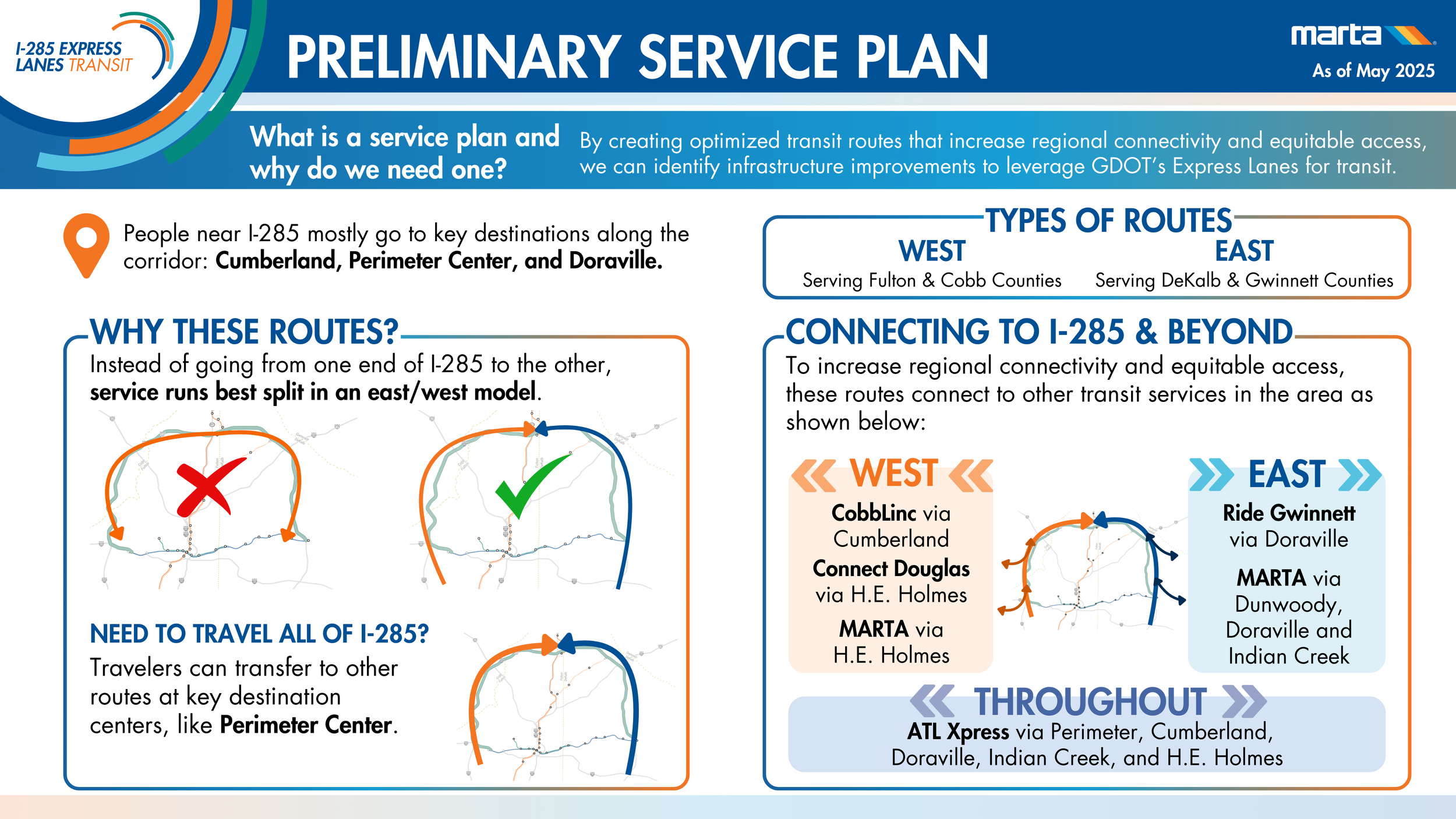 Public Meeting — I-285 Express Lanes Transit Study