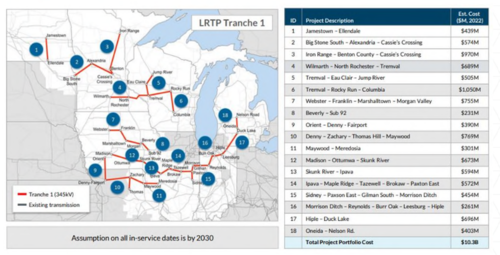 ITC PLANNING MASSIVE ELECTRICAL LINE EXPANSION PROJECT — Michigan ...
