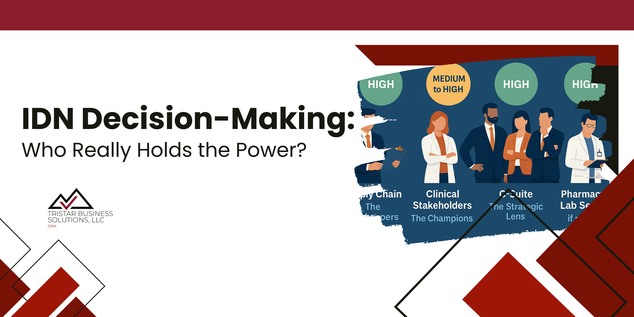 🏥 IDN Decision-Making: Who Really Holds the Power? — TristarBiz