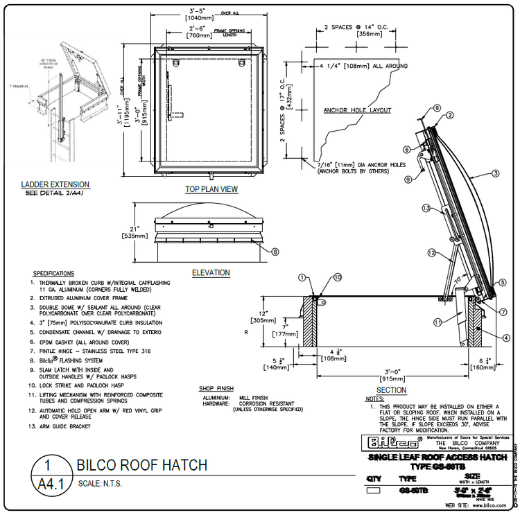 How to Read Building Plans: A Beginner’s Guide — Brandise Construction ...