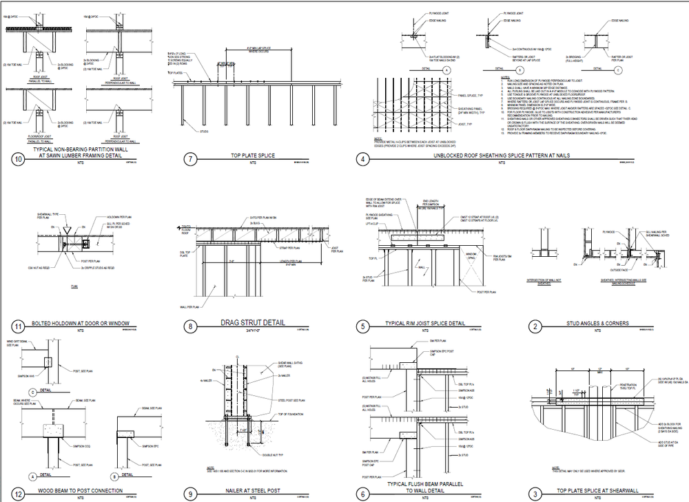 How to Read Building Plans: A Beginner’s Guide — Brandise Construction ...