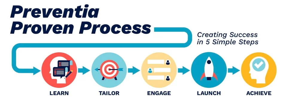 Preventia | Preventia: Empowering Health Management with Credentialed ...