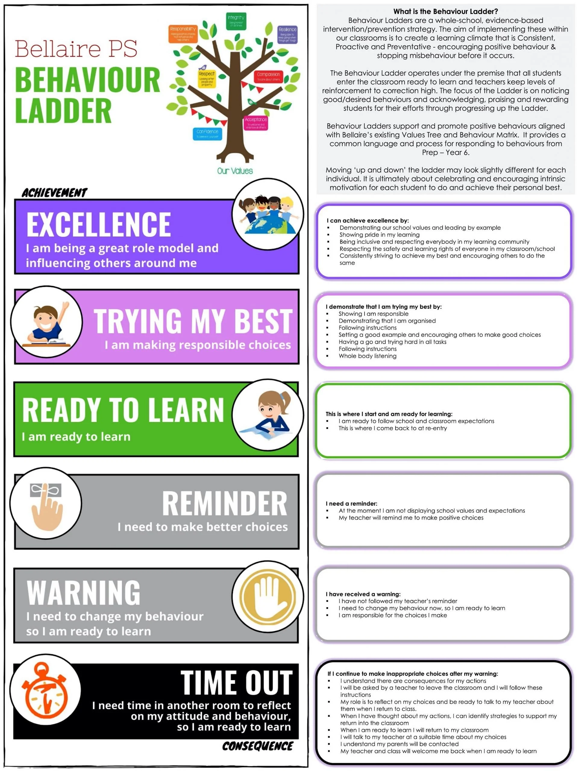 General 6 — Bellaire Primary School