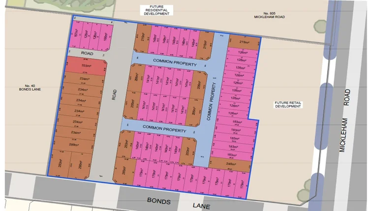 Current Projects — LPM Land