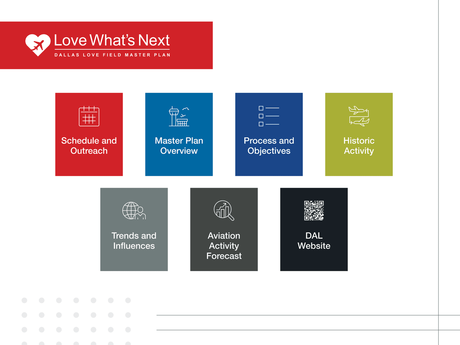 Public Open House #1 Materials — Dallas Love Field Master Plan: Love ...