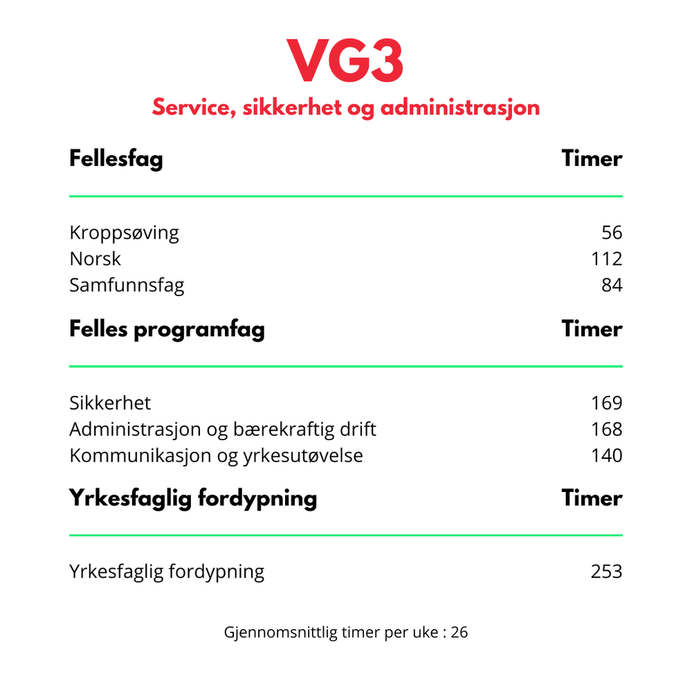 Salg, service og reiseliv — Metis videregående skole