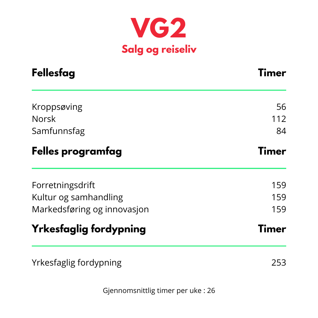 Salg, service og reiseliv — Metis videregående skole