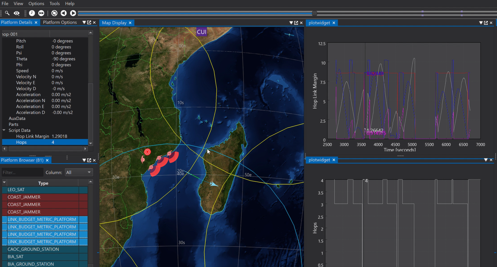 IS4S Niceville, FL — IS4S