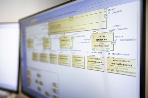 Open Systems Architectures — IS4S