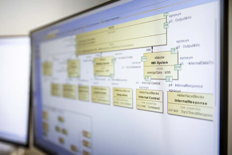 Open Systems Architectures — IS4S