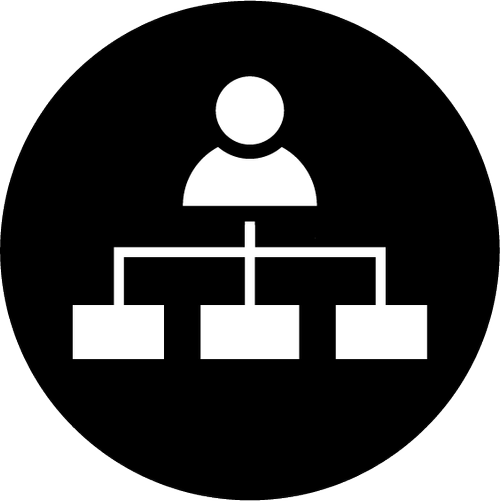 IS4S Solutions — IS4S