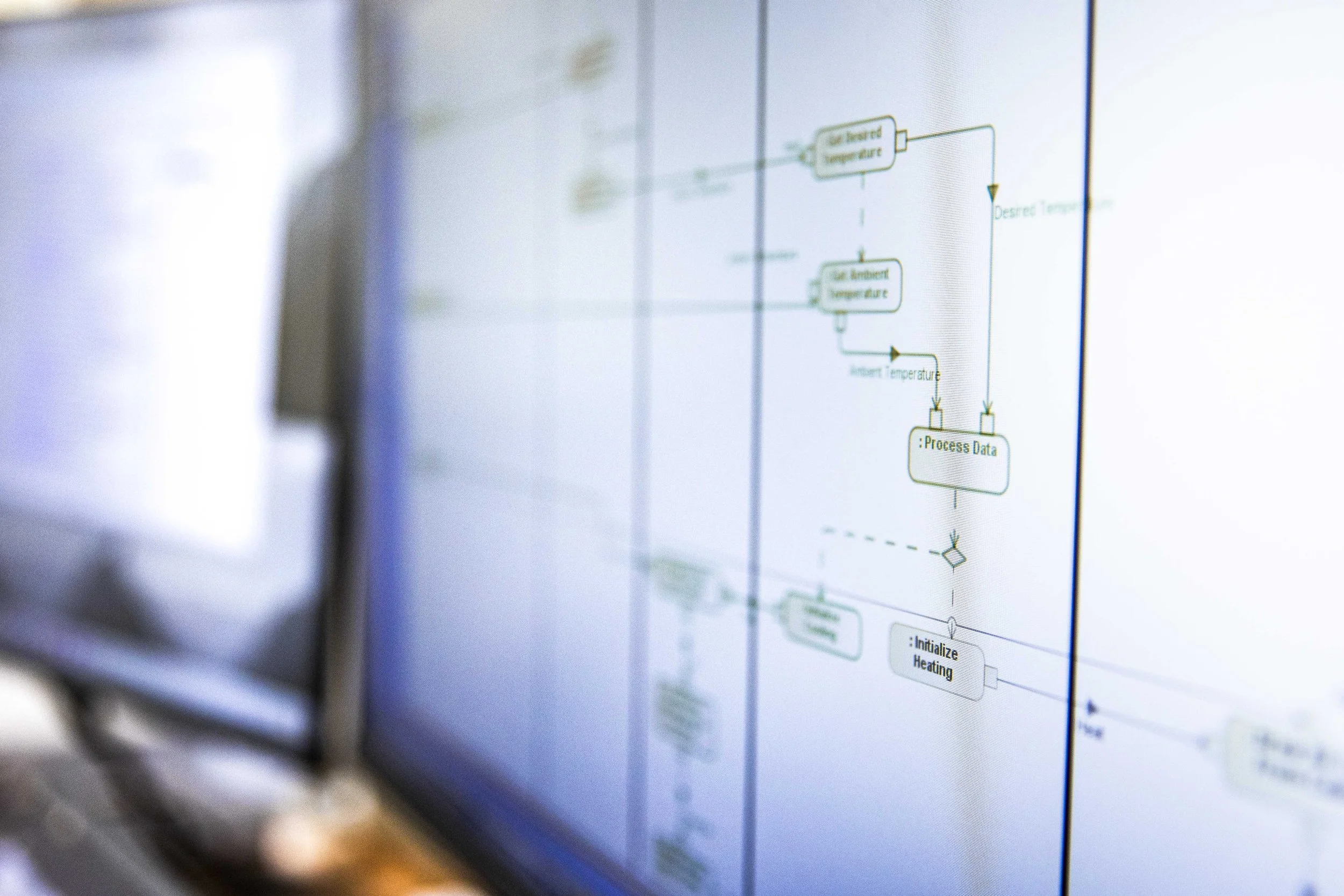 Open Systems Architectures — IS4S