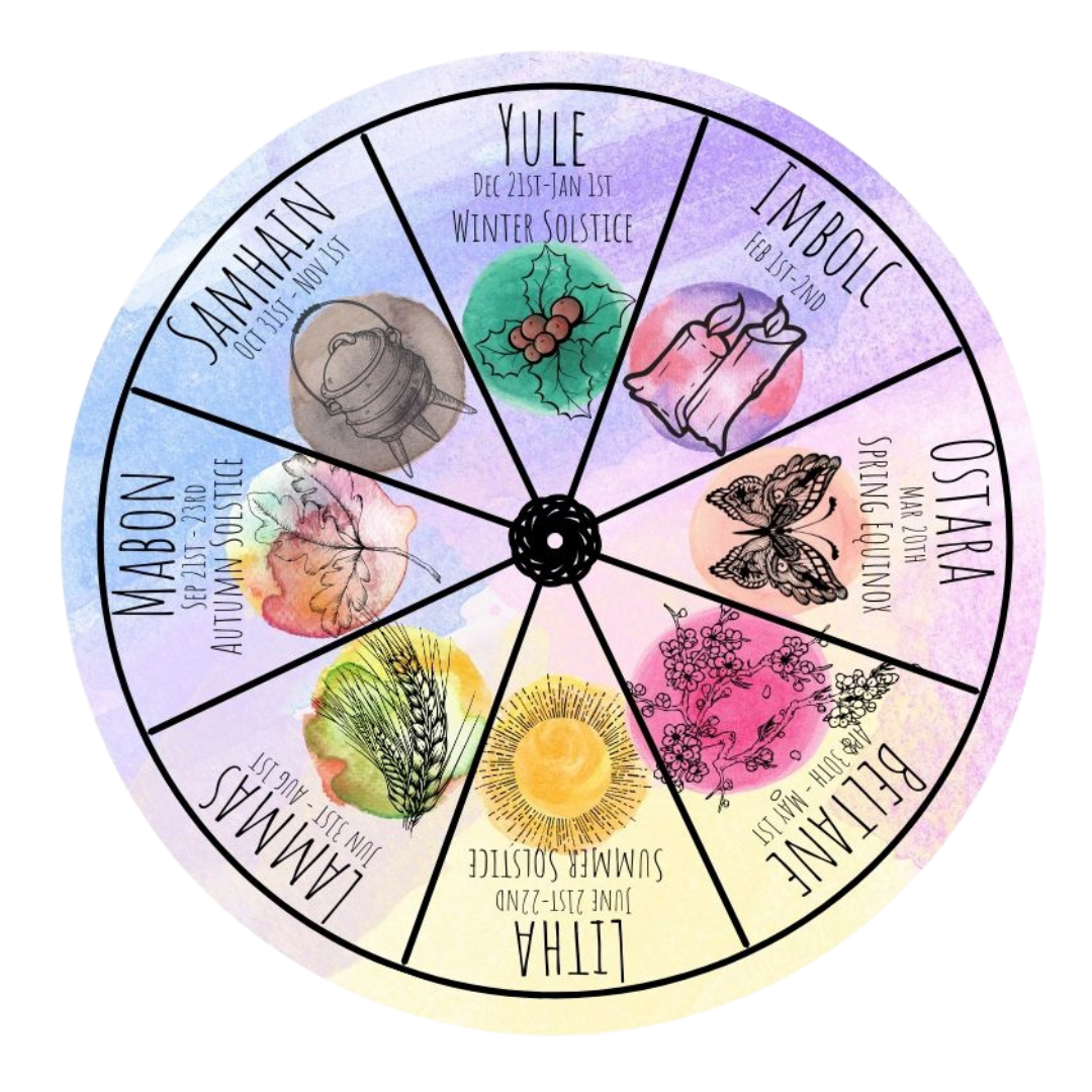 2024 Witches’ Calendar: Free Download — The Lythik Noir Collective