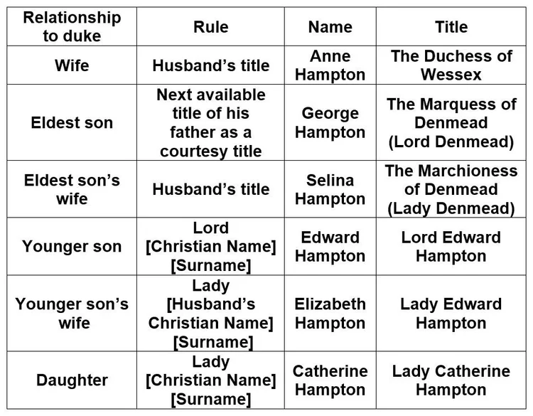 Blog | Regency History