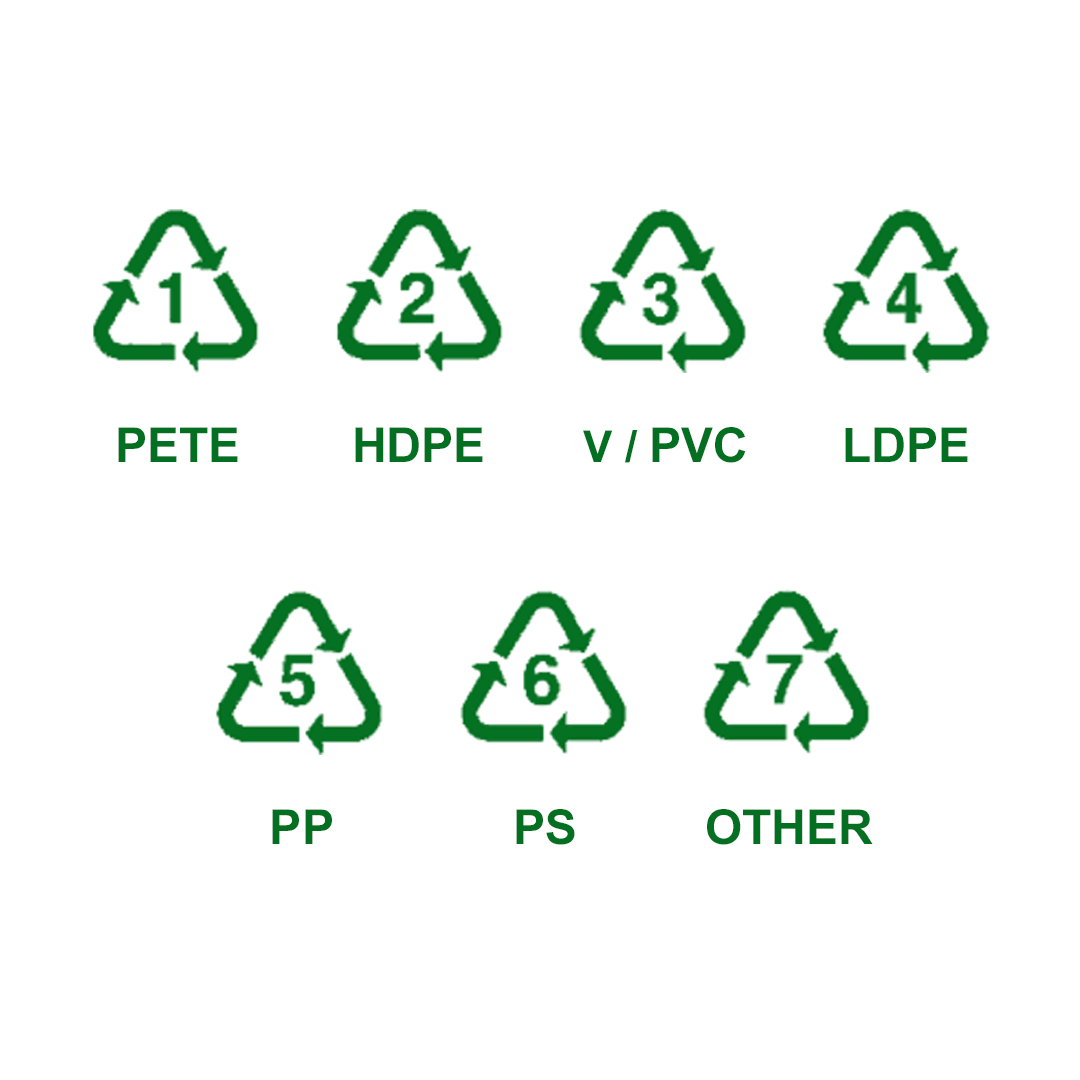 A Guide to Packaging Labels and Logos — Solinatra