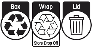 A Guide to Packaging Labels and Logos — Solinatra