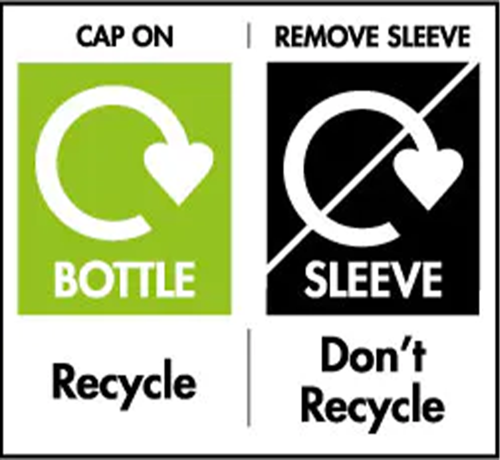 A Guide to Packaging Labels and Logos — Solinatra