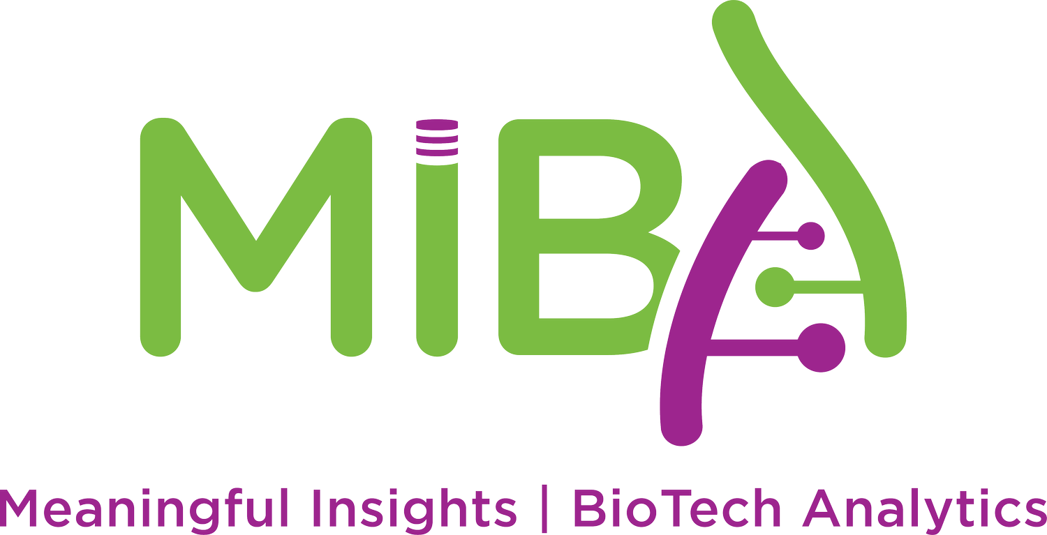 Contact Us — MiBA — Meaningful Insights Biotech Analytics
