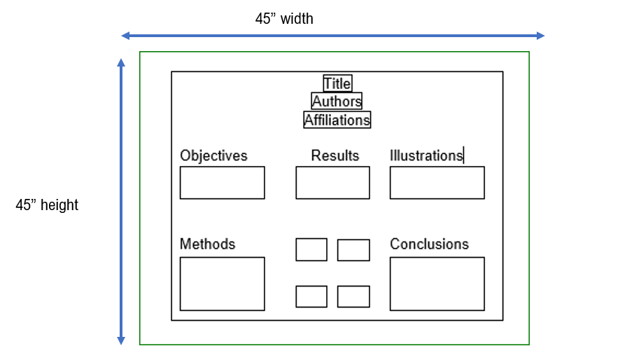 Poster Presenter Resourcers — CCJR