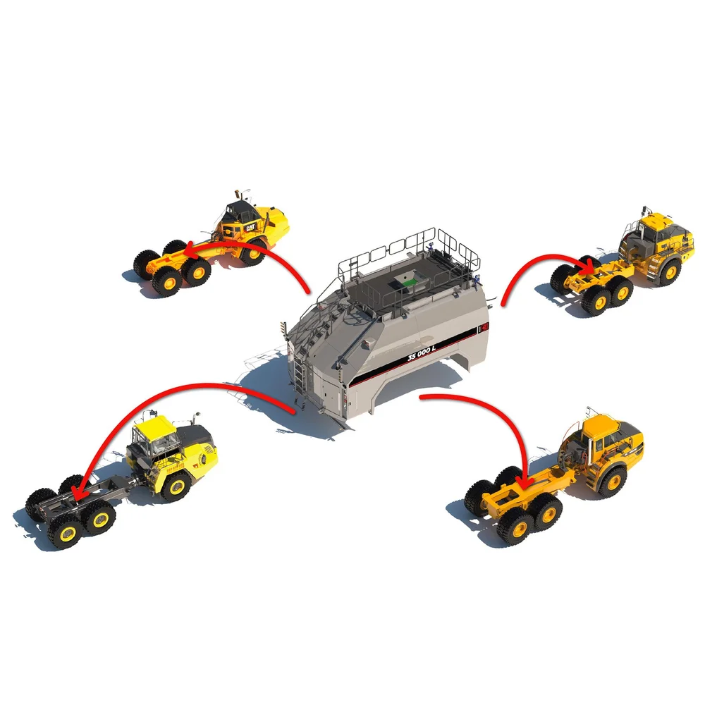 Water Trucks — ETT specialized support equipment
