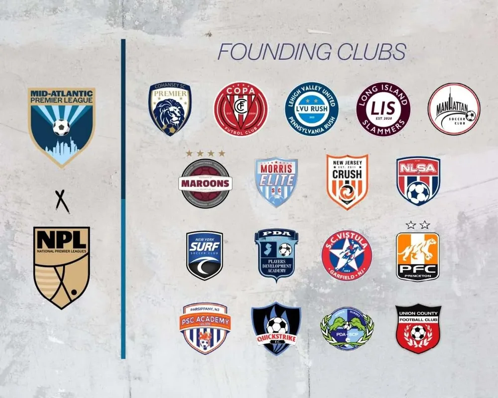 Mid-Atlantic Premier League