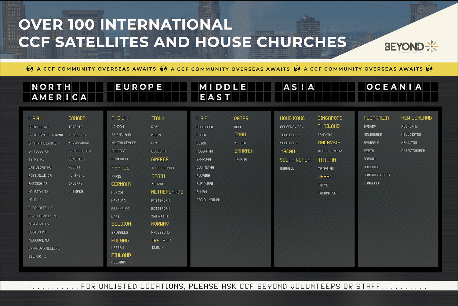 CCF Beyond (Discipling the Nations)